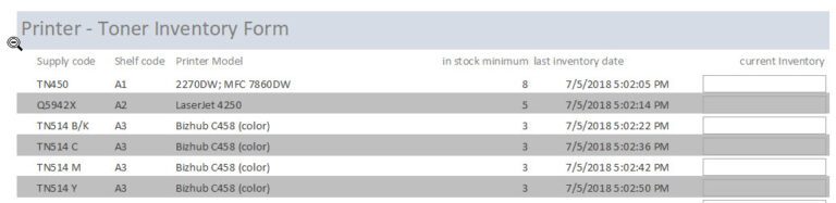 Toner inventory - IT-Admins
