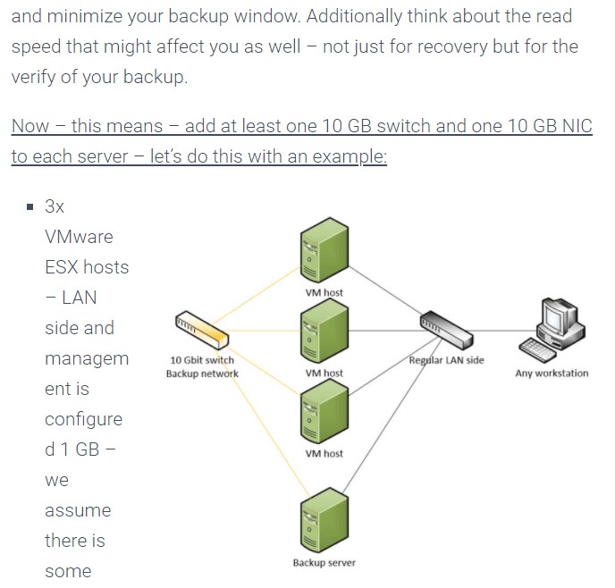 How to create an independent backup network - IT-Admins